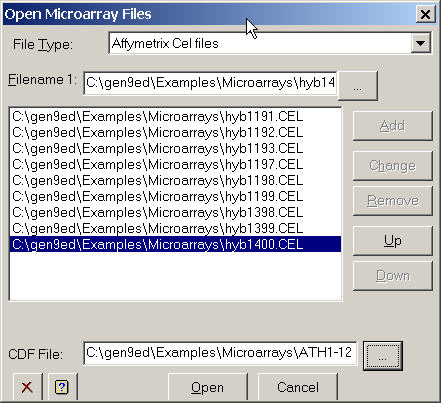 Affymetrix Microarray Example • Genstat v22