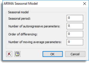 ARIMA Seasonal Model • Genstat v22