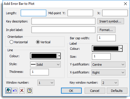 Add Error Bar to Plot • Genstat v22