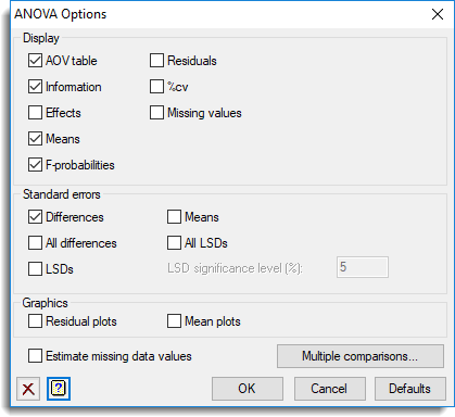 One- and Two-Way Analysis of Variance Options • Genstat v22