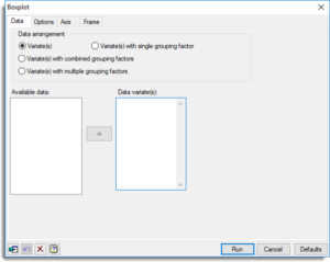 Boxplot • Genstat v22