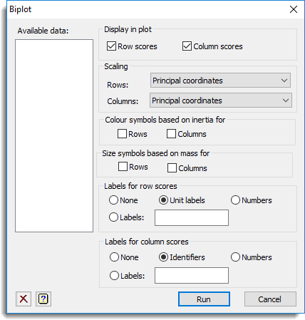 Correspondence Analysis Biplot • Genstat v22