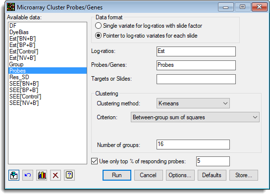 Microarray Cluster Probes/Genes • Genstat v22