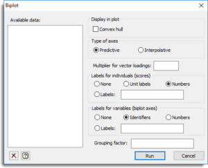 Biplot • Genstat v22