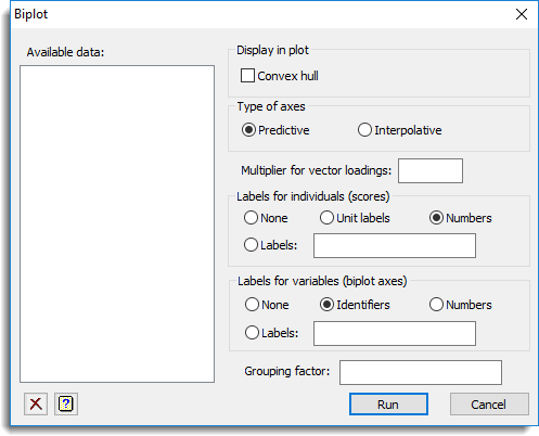 Biplot • Genstat v22