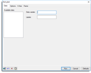 Dot-plot • Genstat v22