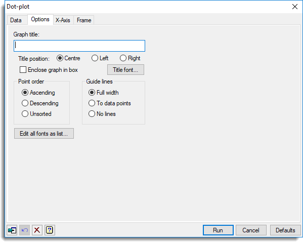 Dot Plot - Options • Genstat v22