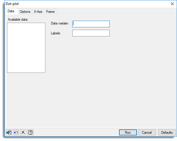 Dot-plot • Genstat v22
