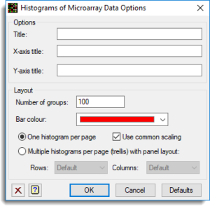 Histograms of Microarray Data Options • Genstat v22