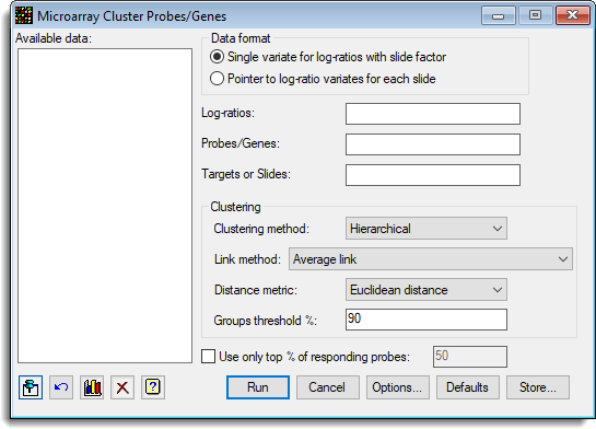 Microarray Cluster Probes/Genes • Genstat v22