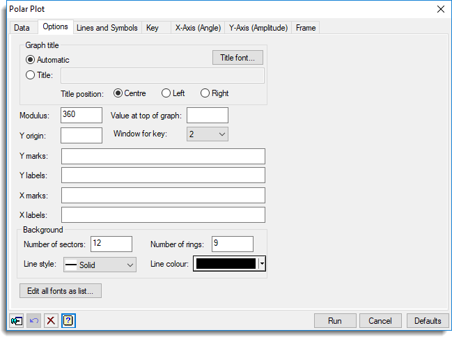 Polar Plot - Options • Genstat v22