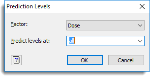 Specify Prediction Levels • Genstat v22