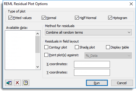 REML Residual Plots • Genstat v22