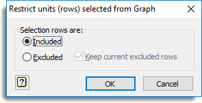 Restrict units (rows) selected from Graph • Genstat v22