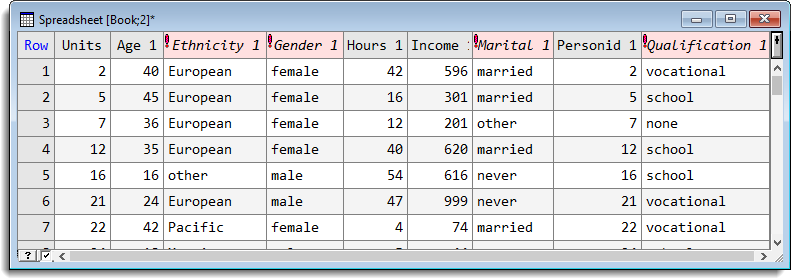 Survey Sampling • Genstat v22