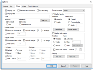 X-Axis Options • Genstat v22
