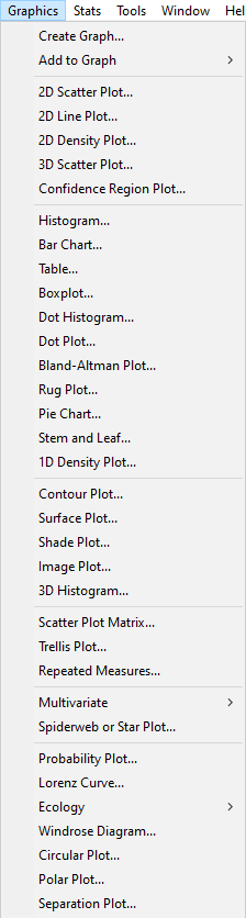 Graphics Menu Commands • Genstat v22