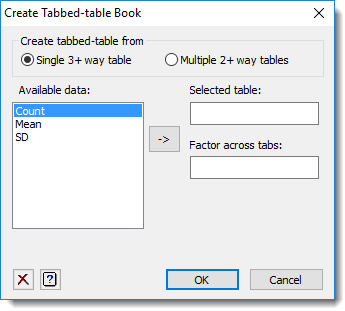 Tabbed-Table from Genstat • Genstat v22