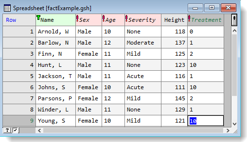 How Data is Organized • Genstat v22